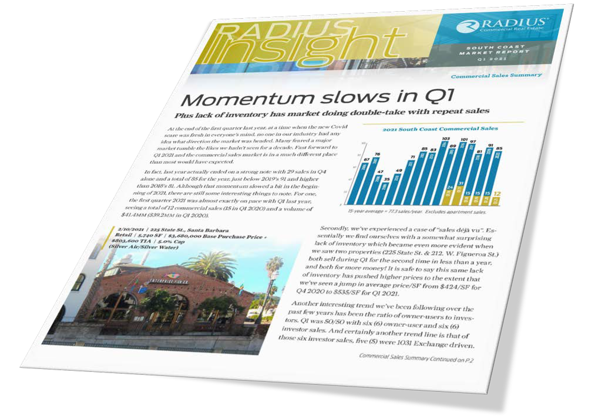 Q2 Report, 2021 | Radius Commercial Real Estate
